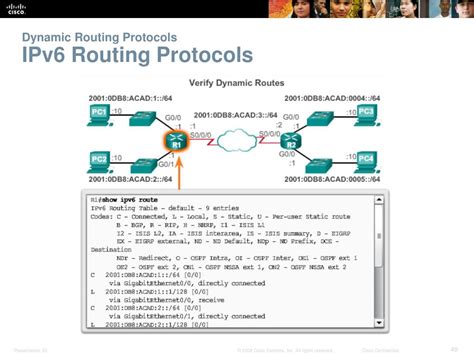 PPT Chapter Routing Concepts PowerPoint Presentation Free