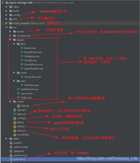 如何通过idea导入并启动前端项目idea导入前端项目 Csdn博客