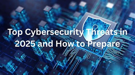 Cybersecurity Cyberthreats Ransomware Ai Cloudsecurity Smbsecurity… Ip Consulting Inc