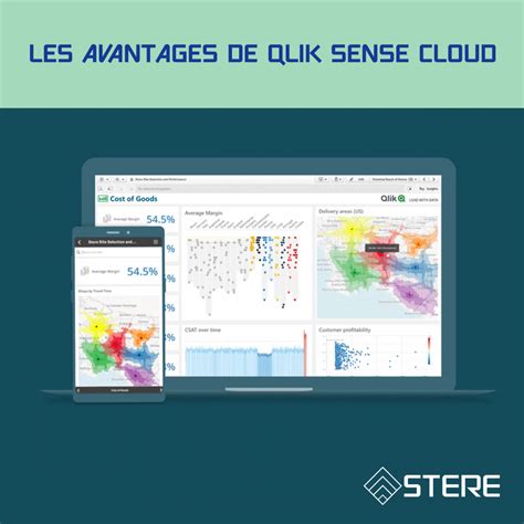 Qlik Sense Cloud Découvrez Les Avantages Stere Informatique
