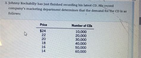 Solved For Part A Only Use Excel Or A Spreadsheet Solve
