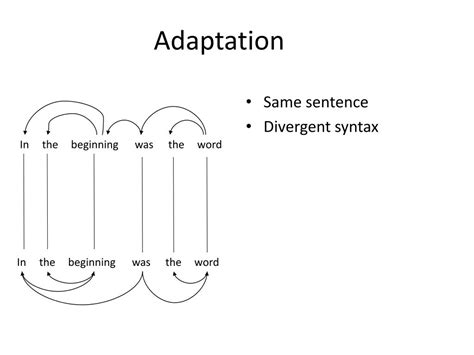 Ppt Parser Adaptation And Projection With Quasi Synchronous Grammar