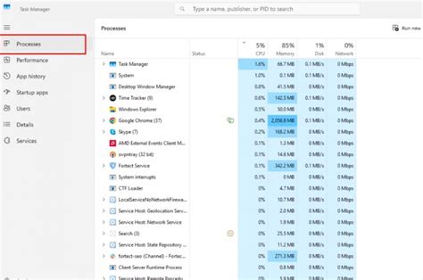 8 Best Ways To Optimize Ram Usage In Windows