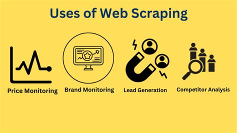 Turn The Web Into Your Database A Complete Guide To Web Scraping Saasworthy Blog