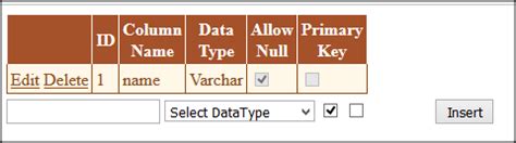 Gridview Row In Editing Mode When I Press Insert Button Asp Net C Stack Overflow