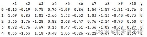Python实现哈里斯鹰优化算法hho优化循环神经网络分类模型lstm分类算法项目实战hho Lstm Csdn博客