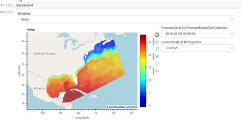 python specifying the default value in widgets generated by pyviz