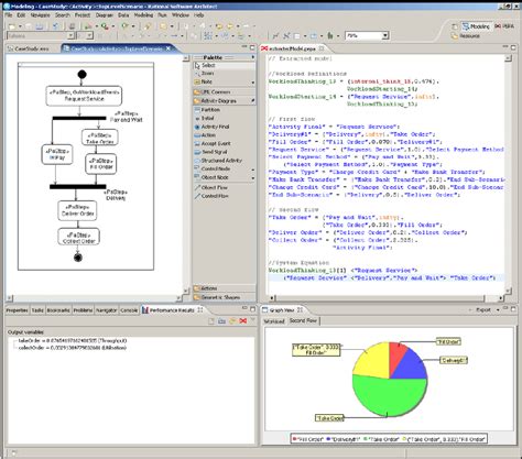 Rational Software Architect V 7 0 Featuring The Plug In For The Download Scientific Diagram