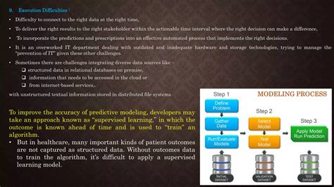 Challenges In Adapting Predictive Analytics Ppt