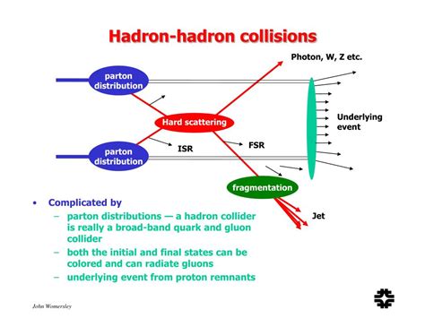 Ppt Hadron Hadron Collisions Powerpoint Presentation Free Download