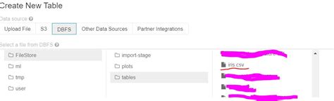Python Data Bricks Community Edition Cannot Read Uploaded Table Was Working Before Stack