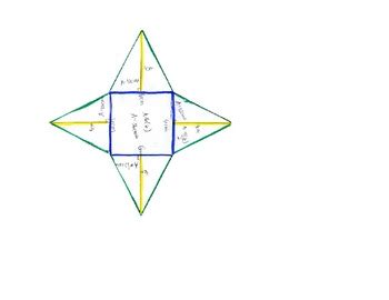 Nets And Surface Area Activity By History And Pi TPT