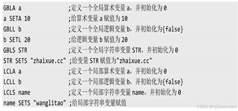 《嵌入式c语言自我修养：从芯片、编译器到操作系统》读书笔记嵌入式c语言自我修养 Pdf下载 Csdn博客