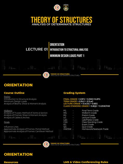 theory notes pdf structural load beam structure