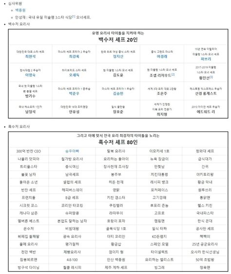 흑백요리사 출연진 총정리 Mlbpark