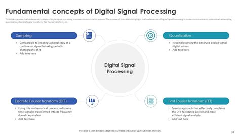 Top 10 Adaptive Signal Processing Powerpoint Presentation Templates In 2024