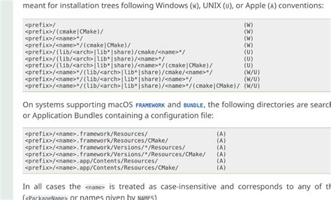 Cmake Find Path · Issue 1 · Neocmakelspneocmakelsp · Github