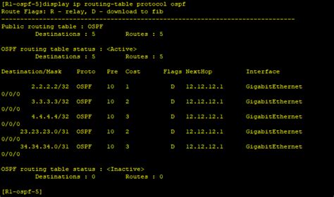 Basic Configuration Of Ospf Protocol On Huawei Routers Lyfey Technologies Basic Configuration Of Ospf Protocol On Huawei Routers Lyfey Technologies