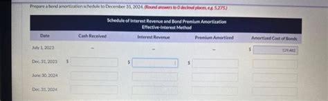 [solved] Accounted For Using The Fv Oci Model Withrecyclin