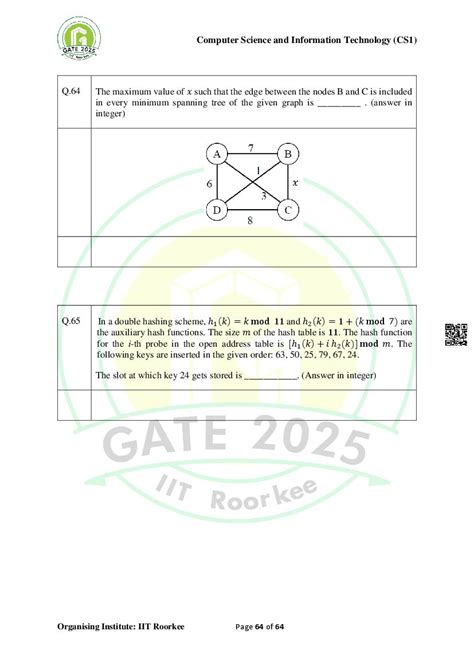 Gate 2025 Question Paper With Answers Pdf Download Now Aglasem Admission