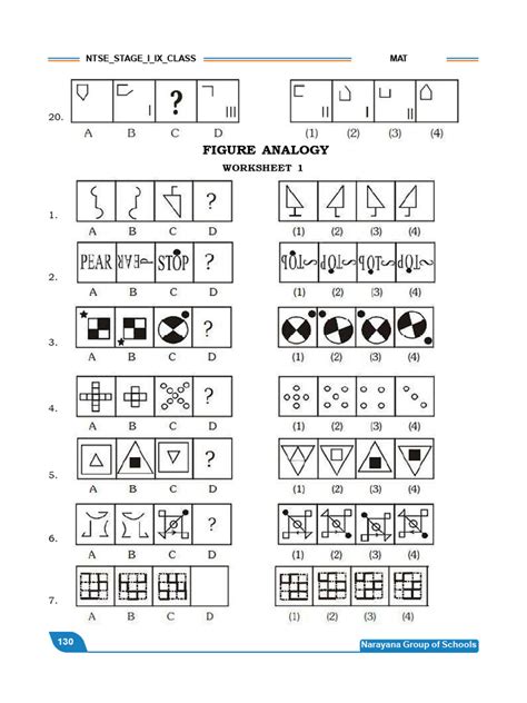 Figure Analogy And Classification Pdf
