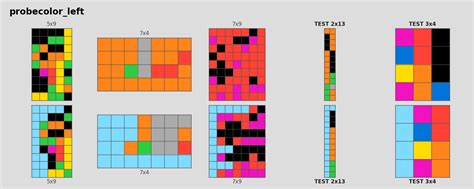 Github Neoneyearc Dataset Tama Big Arc Tasks Compatible With The Abstraction And Reasoning