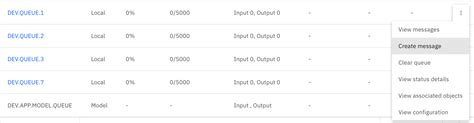 Write And Trigger Serverless MQ Applications In IBM Cloud IBM Developer