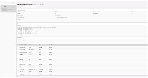 Return Travel Failed Transaction IFS Cloud MWO IFS Community