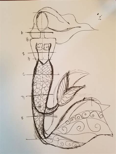 How To Draw A Mermaid Guide To Mermaid By Johnny Mcnabb Art Dragon