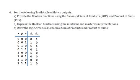 Solved 6 For The Following Truth Table With Two Outputs A