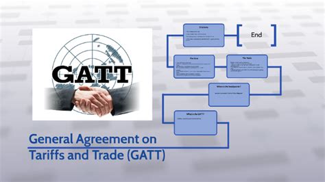 General Agreement On Tariffs And Trade Gatt By Adrian Schaefer On Prezi