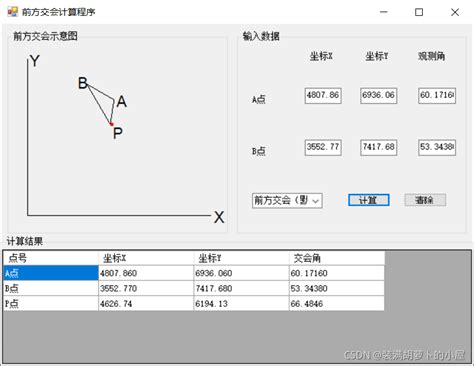 测绘中解析交会计算利用c编程前方交会c代码实现 Csdn博客 测绘中解析交会计算利用c编程前方交会c代码实现 Csdn博客