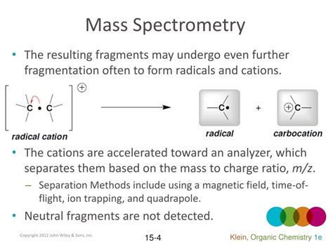 PPT Mass Spectrometry PowerPoint Presentation Free Download ID