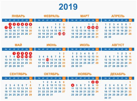 Календарные недели Календарь с неделями 2022 календарь с номерами недель