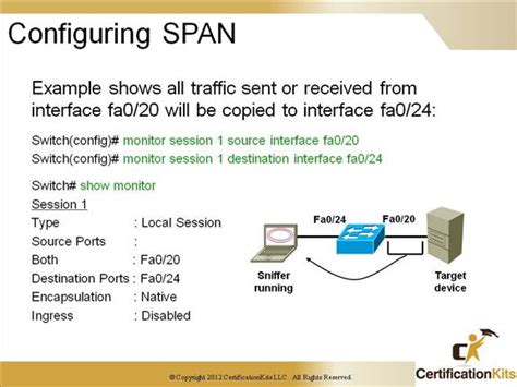 Cisco Ccnp Tshoot Troubleshooting Tools And Apps