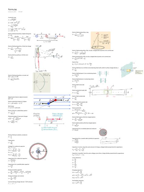 Formulas Pdf Capacitor Capacitance