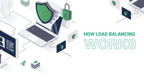 How Load Balancing Works SKUDONET
