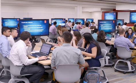 Designing For How We Learn Classrooms Hdr