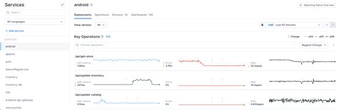 Monitor Performance Lightstep Observability Learning Portal