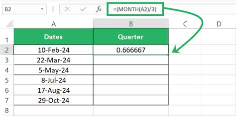 How To Calculate Quarter From A Date Excel Formula