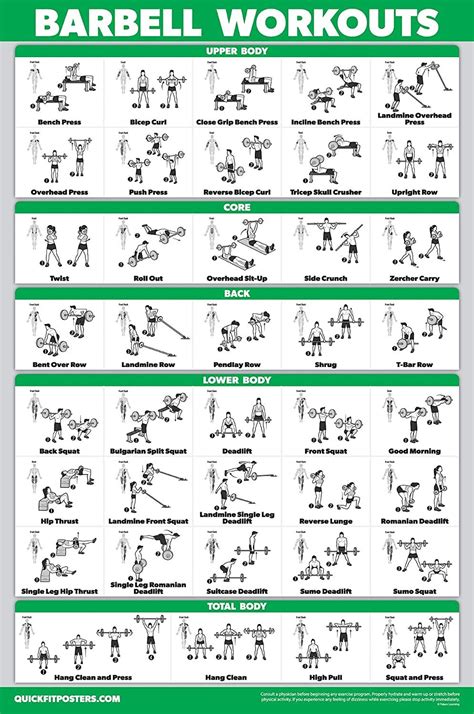Quickfit Barbell Workout Exercise Poster Double Sided Laminated 18