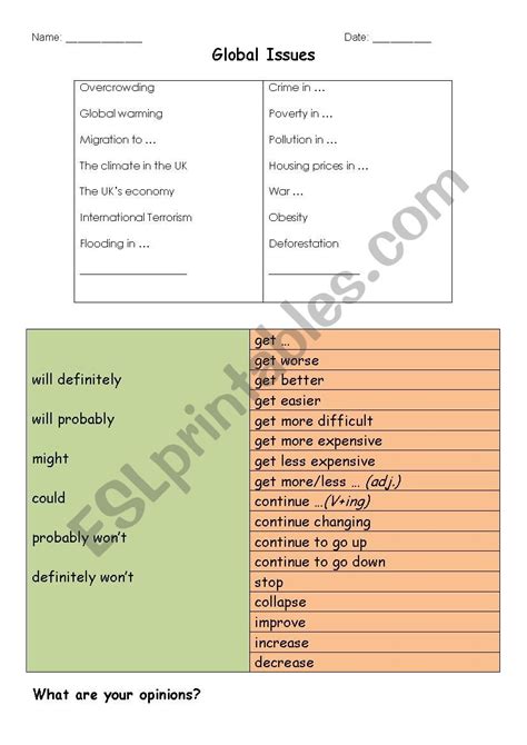 Predicting The Future Will Esl Worksheet By Nicholas Beer