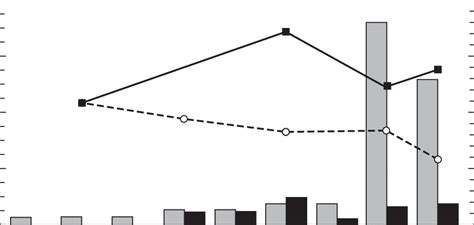 Aluminium In Hay From The Park Grass Experiment At Rothamsted Herts