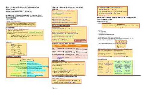 Ma1513 Final Exam Cheatsheet Warning Tt Undefined Function 32 Warning Tt Undefined