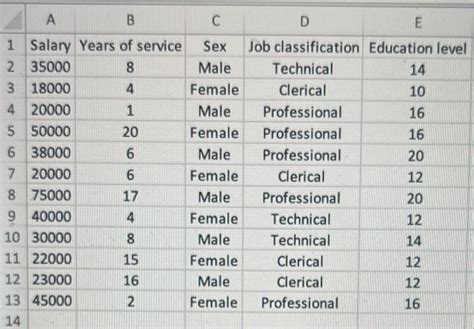 Solved A Survey Of Employees Is Conducted Each Employee