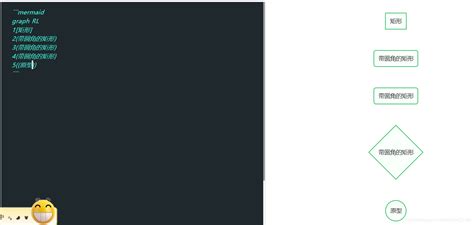 Markdown的使用方法markdown Url语法 Csdn博客