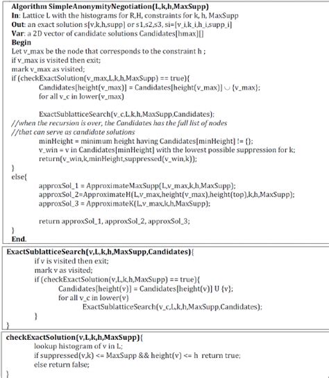 Algorithm Simple Anonymity Negotiation And Accompanying Functions