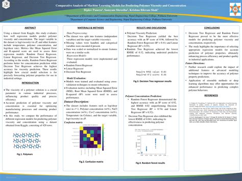 Pdf Comparative Analysis Of Machine Learning Models For Predicting