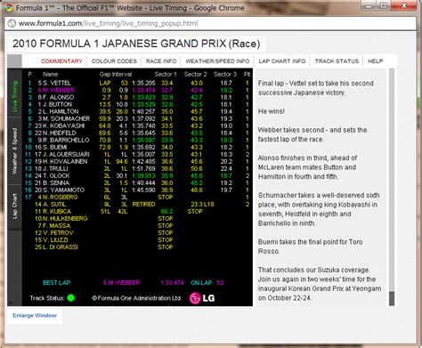 A Piacere F のLIVE TIMINGをアンドロイドで見る