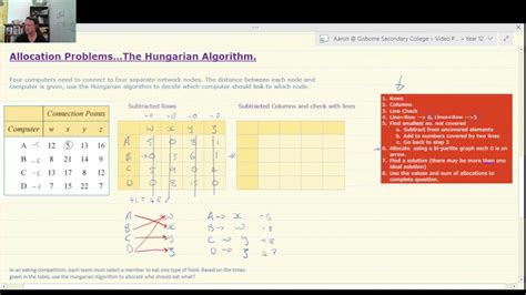 how to use the hungarian algorithm in minimum cost problems 15b youtube